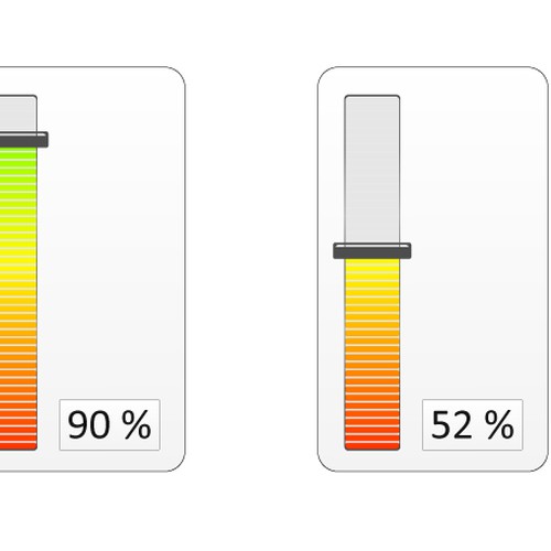 Visual Scale representing levels of staff satisfaction with work ...