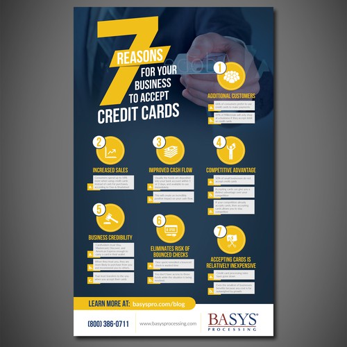 7 Reasons for Your Business to Accept Credit Cards | Postcard, flyer or ...