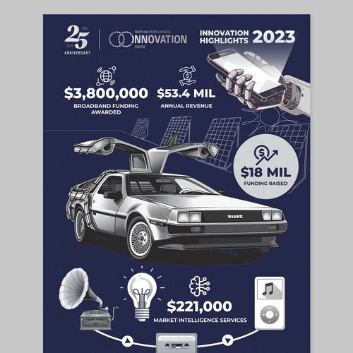 Designs | HELP! Need a FUN and professional infographic for our 25th ...