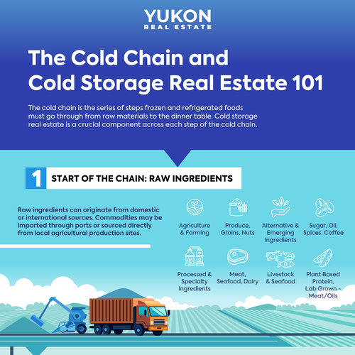 Designs | White Paper on Cold Storage for Real Estate Developer ...