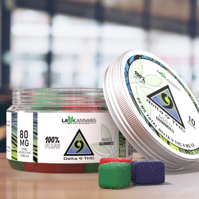 Packaging Design - Get A Custom Product Package Design Online - 99designs