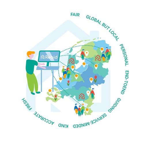 Designs | Visualize what our proptech company does in one image ...