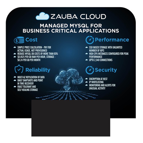 Trade Show Booth Design for Cloud Computing Company | Other business or ...