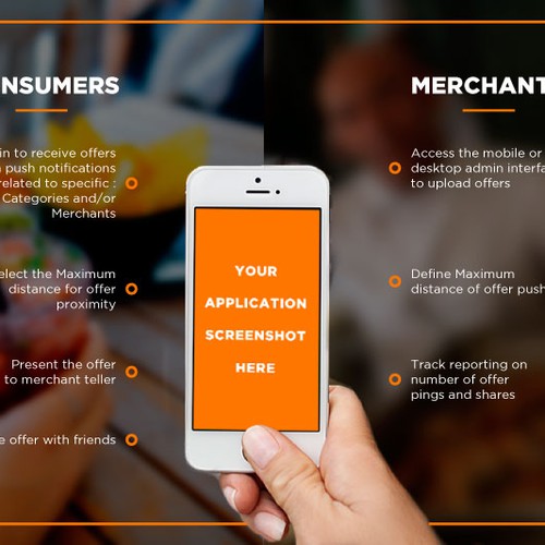 Design a funky fresh feature description of our app | Infographic contest