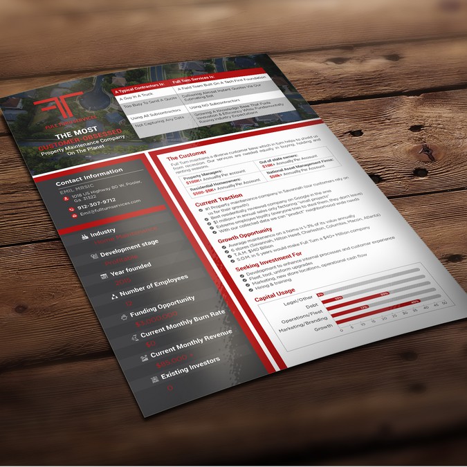 Make our one page executive summary cool, beautiful and readable ...