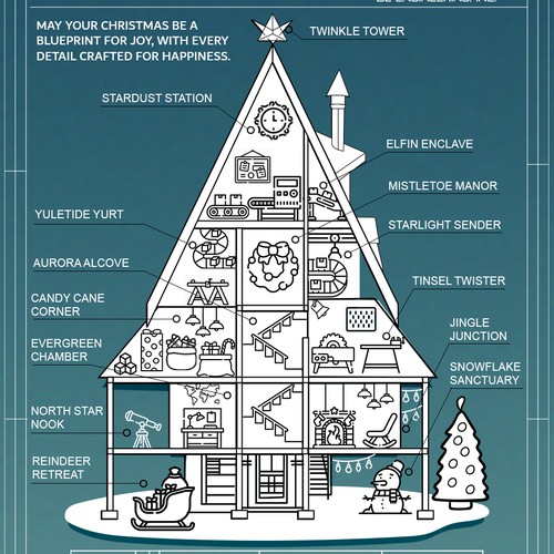 Designs | Blueprints of Santa's workshop Holiday Card | Card or ...