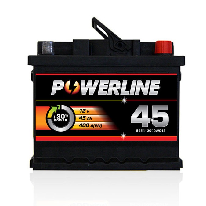 Car Battery Label | Product label contest
