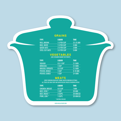 Design quick reference "cheat sheet" kitchen magnets | Other design contest