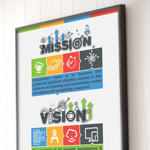 Cloudalize Vision & Mission | Poster contest