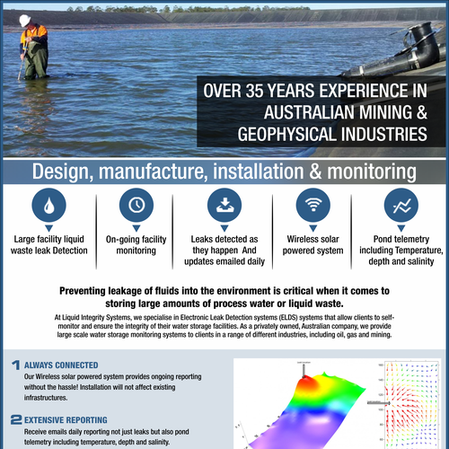 Designs | design a poster for liquid integrity systems a unique large ...