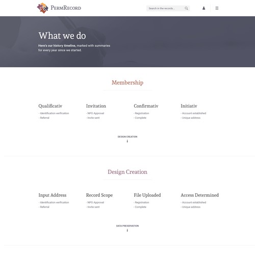 Designs | Show the world the most important personal knowledge base of ...