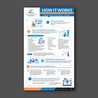 Infographic Design - Infographic Designers - Create Infographics ...