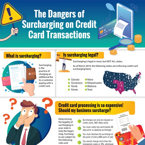 The Dangers of Surcharging on Credit Card Transactions | Postcard ...