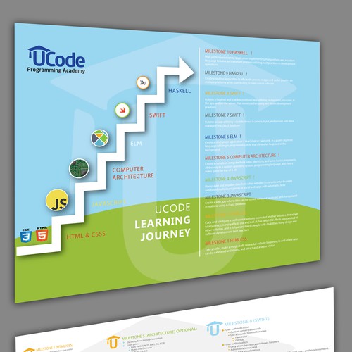 Flyer for kids' Computer Science learning path (content provided ...