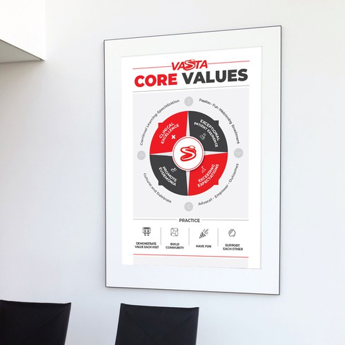 Designs | Company Values Poster / Graphic | Poster contest