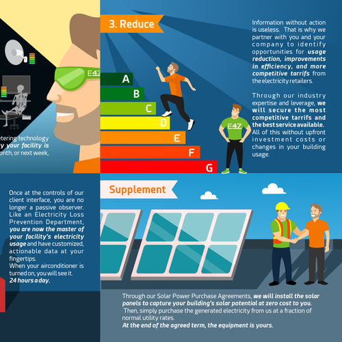 Introduce our Product to the SME market | Infographic contest