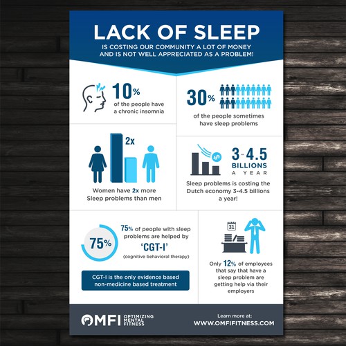 Designs | Learn to Sleep Infographic | Infographic contest