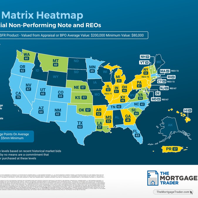 Pricing Heat Map Facelift | Infographic contest