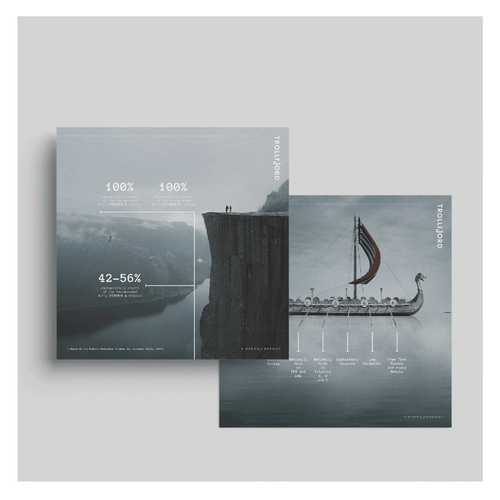 Designs | We cordially invite you to design premium and upscale ...