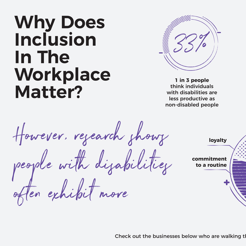 Disability Designs - 47+ Disability Design Ideas, Images & Inspiration ...