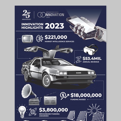 Designs | HELP! Need a FUN and professional infographic for our 25th ...