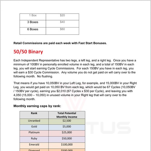 PDF BROCHURE FOR MLM COMPANY - NEW!!! | Brochure contest