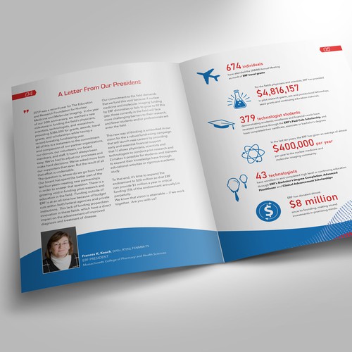 Annual Report Designs - 58+ Annual Report Design Ideas, Images ...