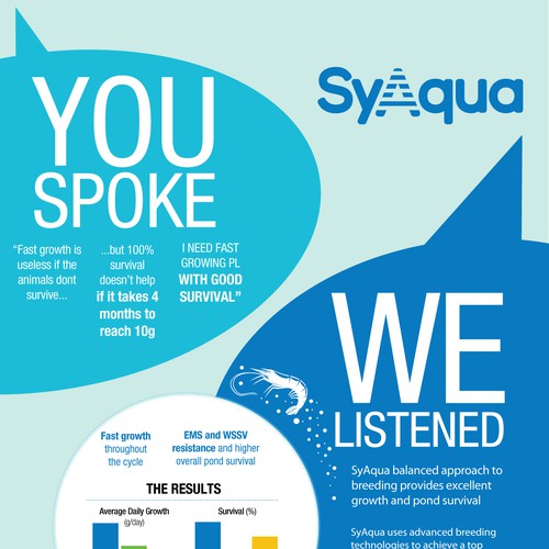 Create one page magazine ad for genetics company | Other business or ...