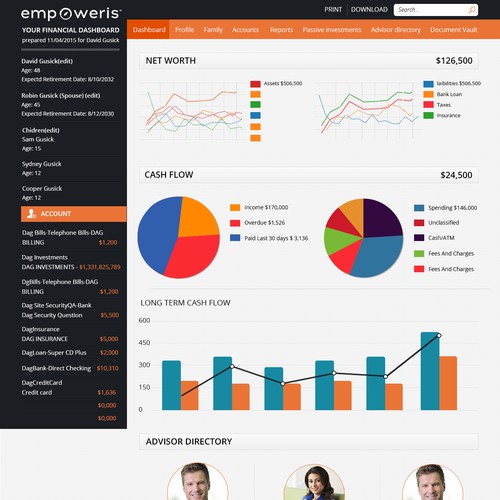 Create Financial Dashboard - Show off your Design Skills! | Web page ...