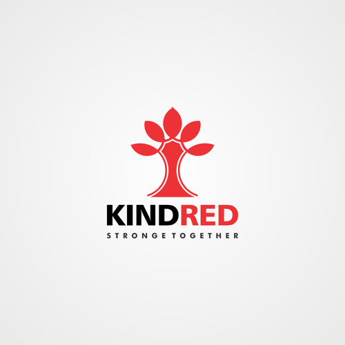 Kindred Real Estate Group ( 5 Family members) - Stronger Together ...