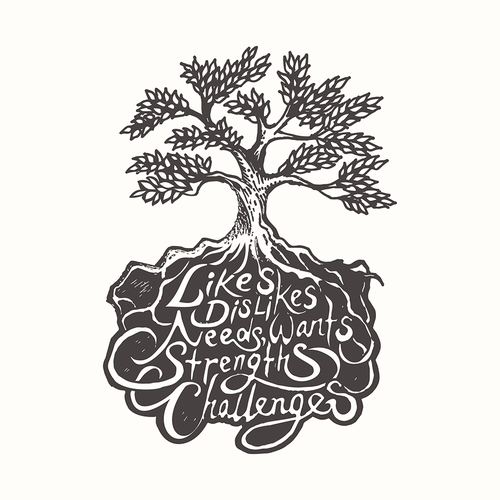 Designs | Tree of wellness | Logo design contest