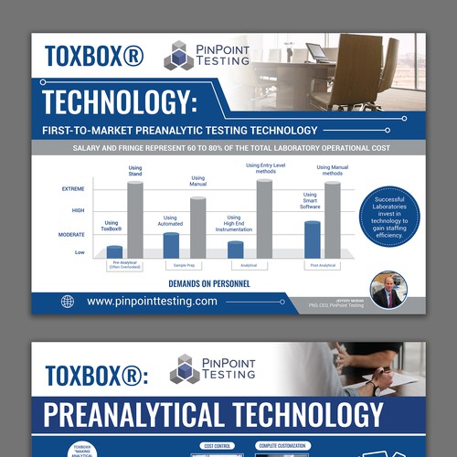 Designs | start with our 2 charts and build an eye catching but simple ...