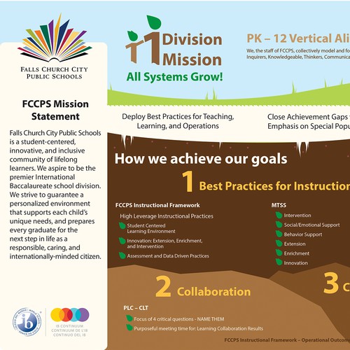 FCCPS Placemat | Infographic contest