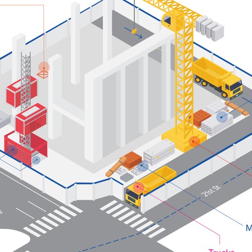 Design an attractive construction logistics plan | Infographic contest