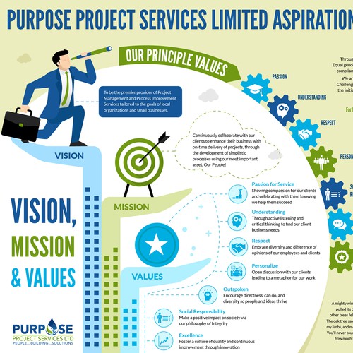 Beautiful and Attractive Illustration/ Model representing our company ...