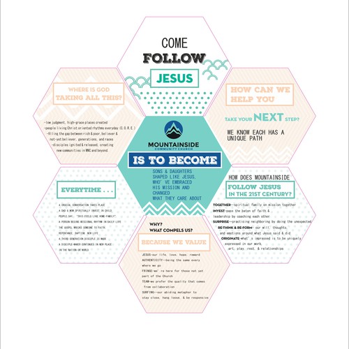 Challenging Hexagon Brochure Layout-Design for Young Church | Brochure ...