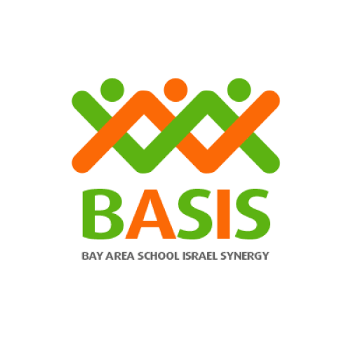 Basis Logo