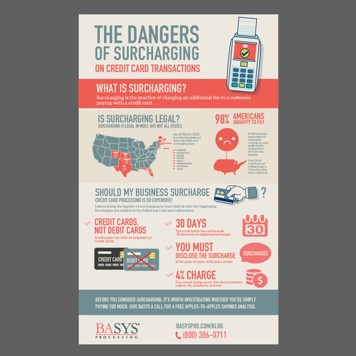 The Dangers of Surcharging on Credit Card Transactions | Postcard ...