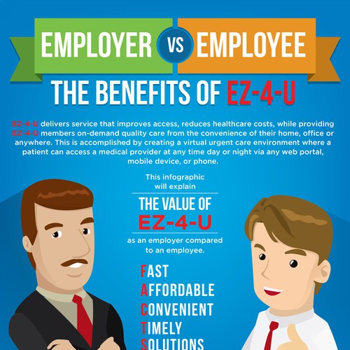 Employer vs Employee | Infographic contest