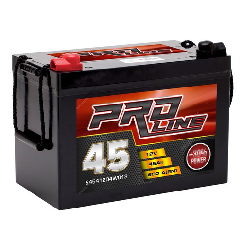 New Battery Label | Product label contest