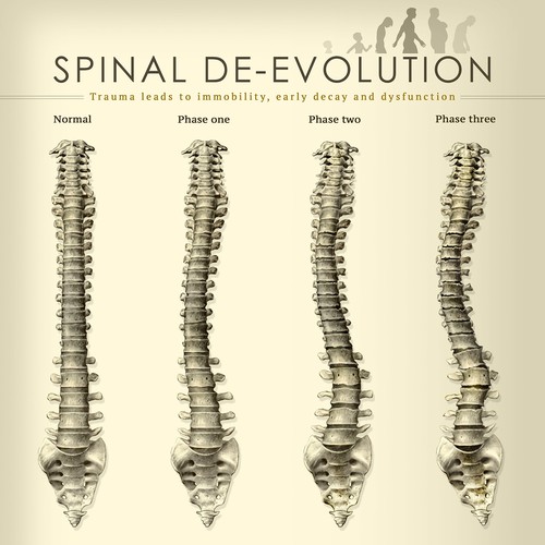Spinal De-evolution poster | Poster contest