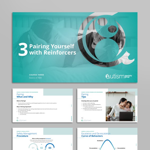 Core values and code of conduct posters | Wettbewerb in der Kategorie ...