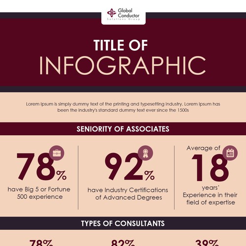 F500 Consultant Experience Profile for a Management Consulting firm ...