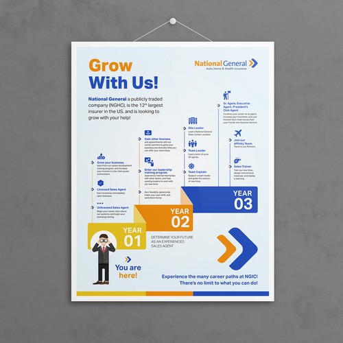 Career pathing ladder poster for sales company | Poster contest