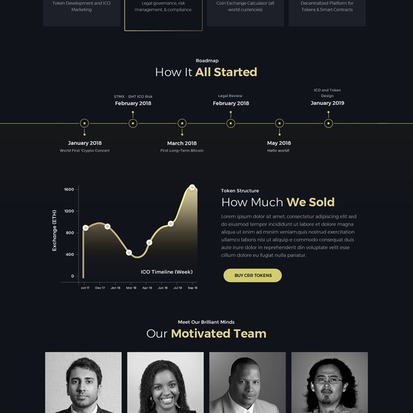 The 10 best freelance form designers for hire in 2019 - 99designs