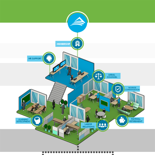 Archbright Workplace Performance Graphic | Infographic contest