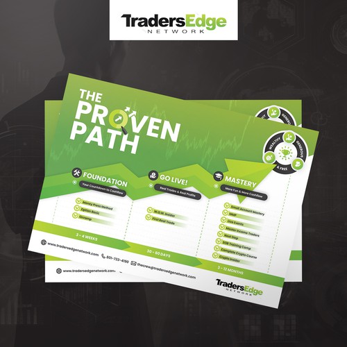 Designs | EOS Proven Process For Options Trading Education Company ...