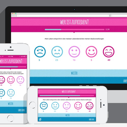 Who is happy? | Web page design contest