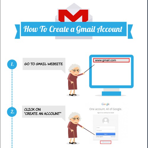 Gmail account creation flowchart | Infographic contest | 99designs