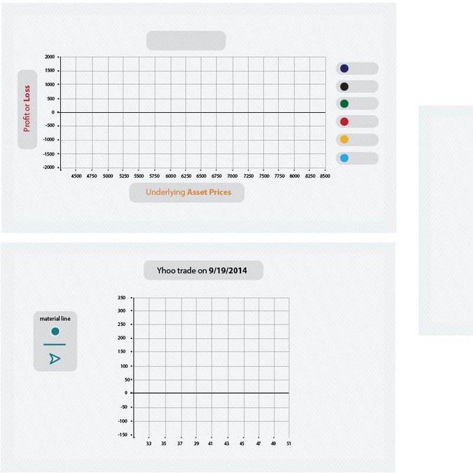 Option Risk Graph Template | Other art or illustration contest